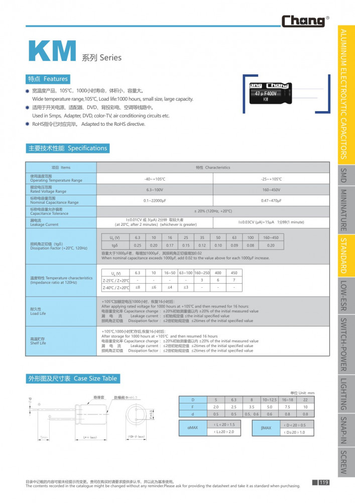 KM1C332MI250A00CV0 technical document page 1