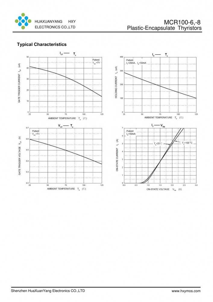 MCR100-8 datasheet page 2