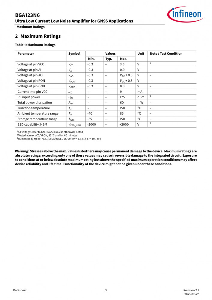 BGA123N6 datasheet page 4