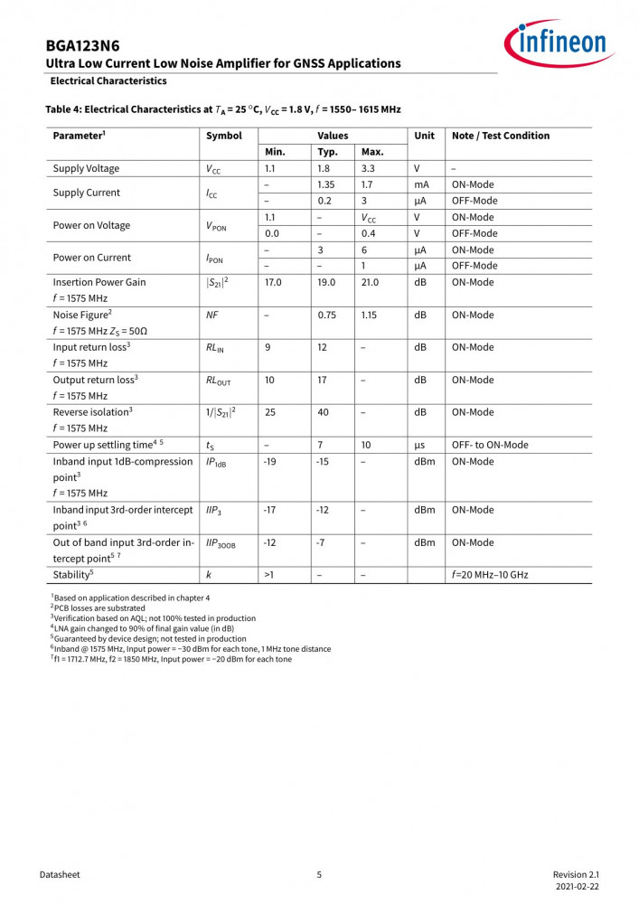 BGA123N6 datasheet page 6