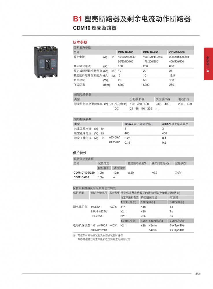 CDM10 product document page 2