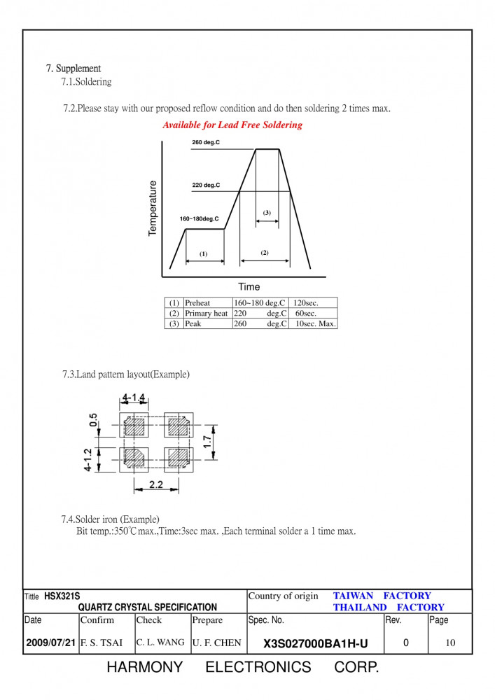 X3S027000BA1H-U specification page 10