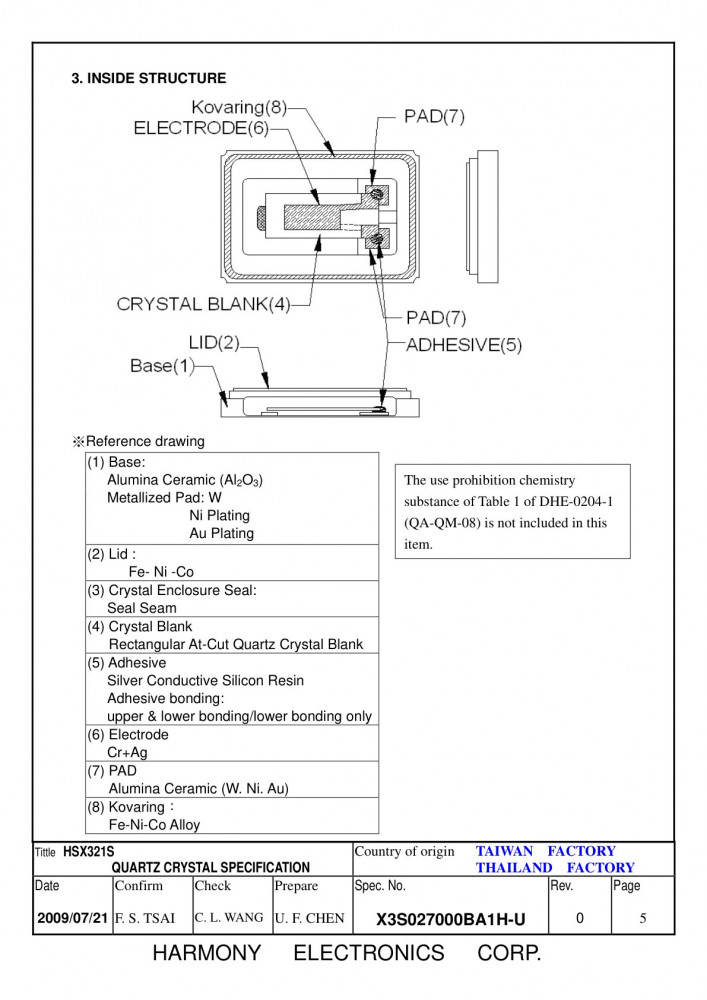 X3S027000BA1H-U specification page 5