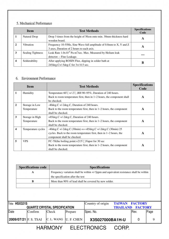 X3S027000BA1H-U specification page 9