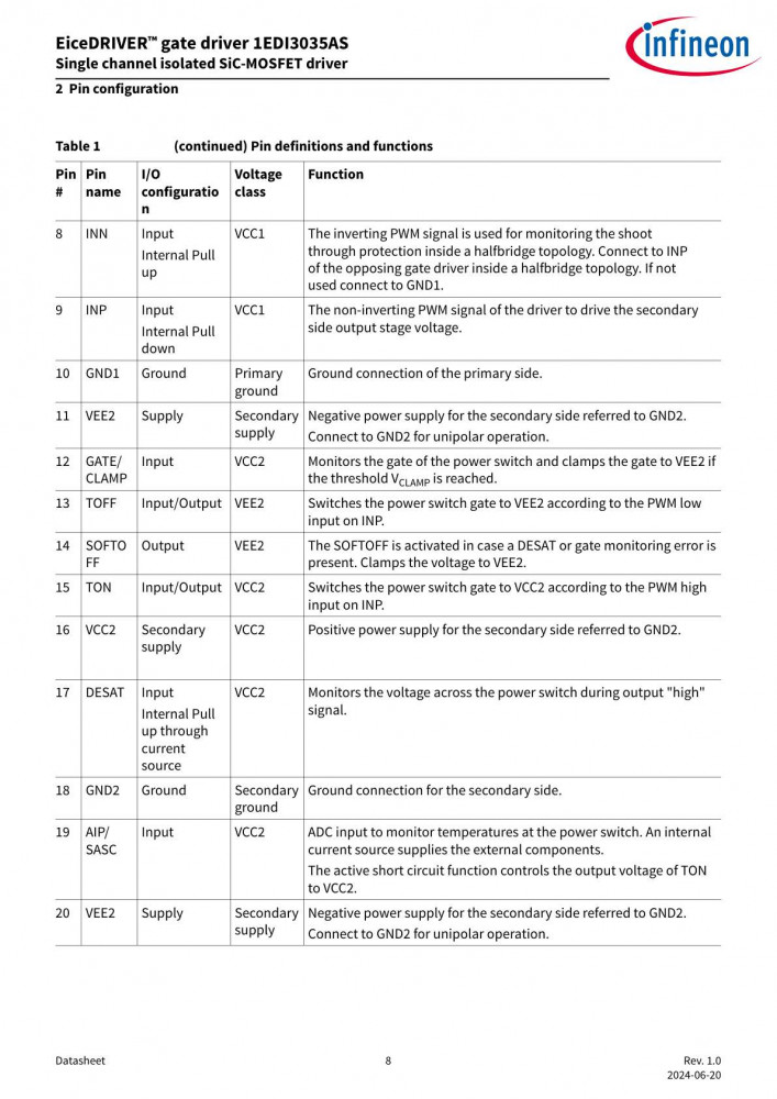 1EDI3035ASXUMA1 document page 8