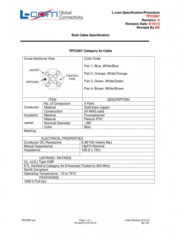 TPC2567 technical document preview