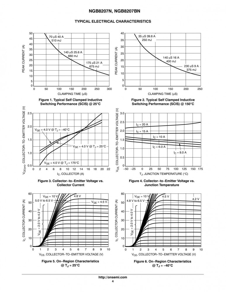 NGB8207BNT4G datasheet page 4