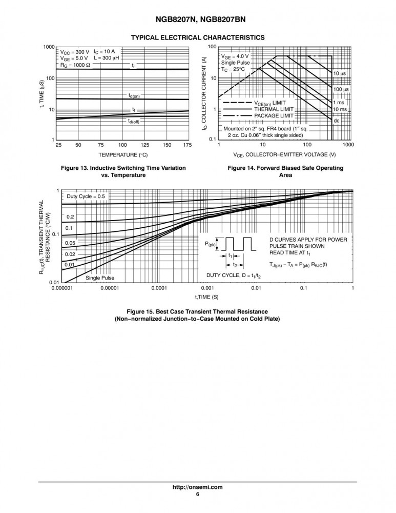 NGB8207BNT4G datasheet page 6