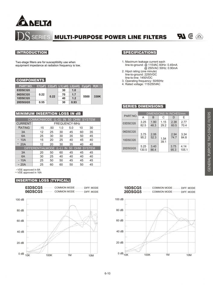 DELTA DS Series technical document page 1