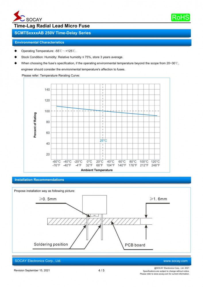 SCMTS series technical document page 4
