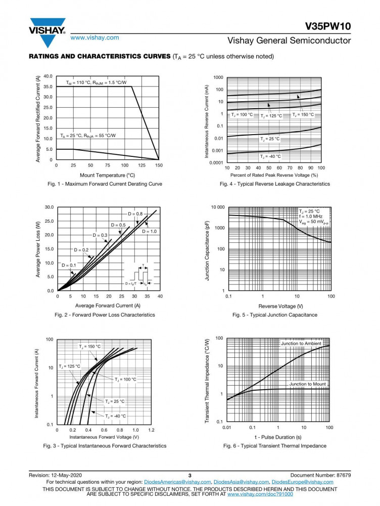 V35PW10 datasheet page 3