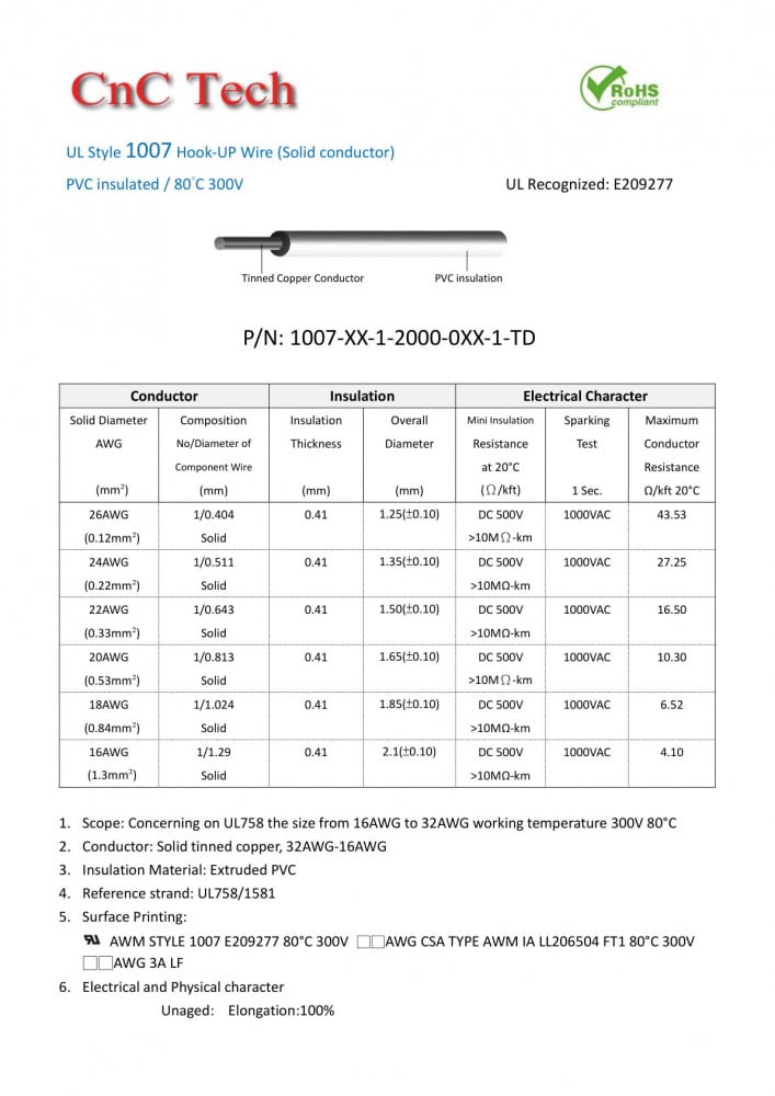 CNC Tech UL Style 1007 wire specification page 1