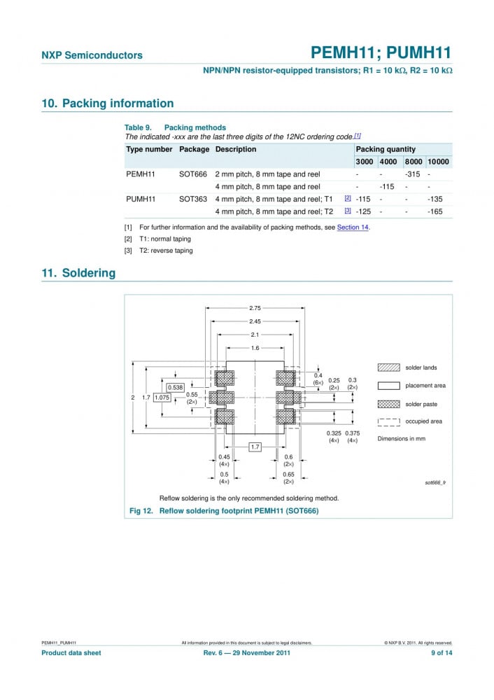 PEMH11 datasheet page 10