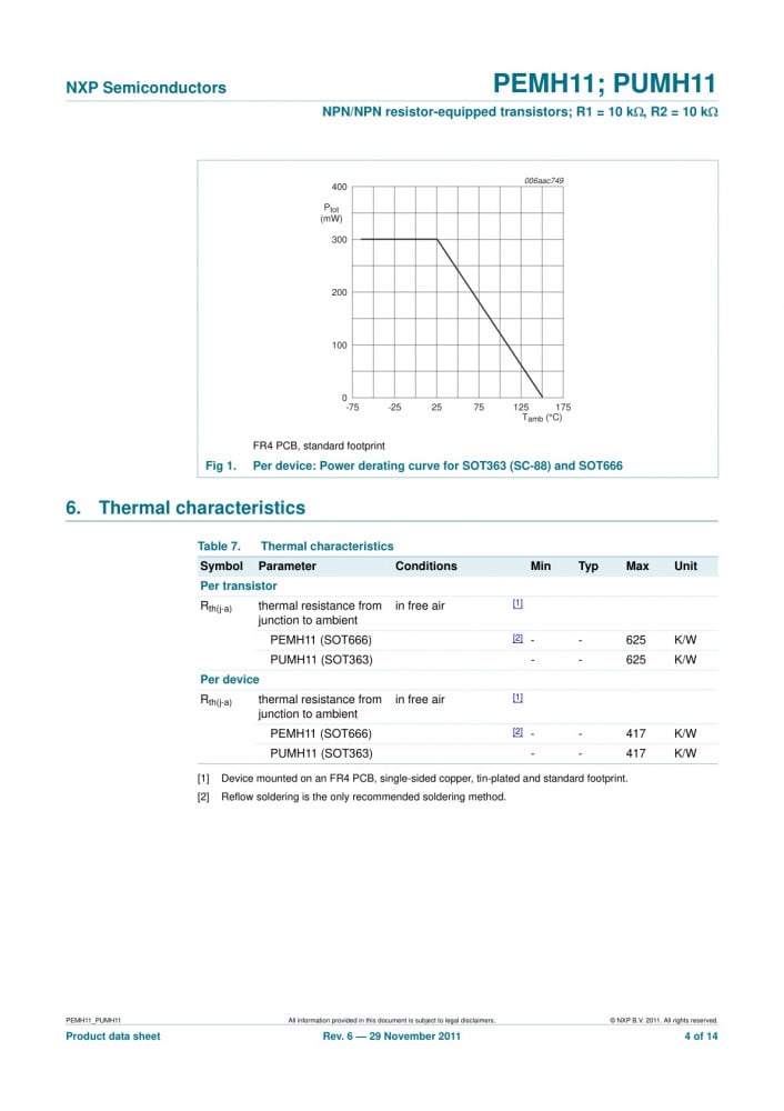 PEMH11 datasheet page 5