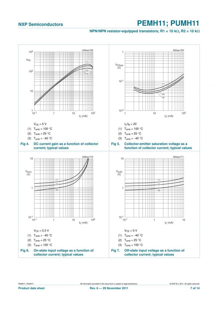 PEMH11 datasheet page 8