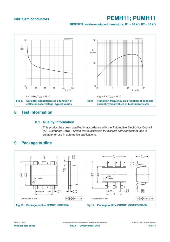 PEMH11 datasheet page 9