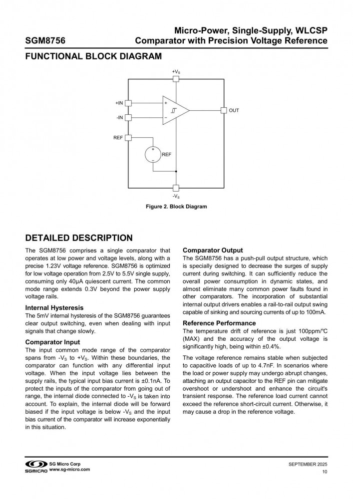 SGM8756 datasheet page 10