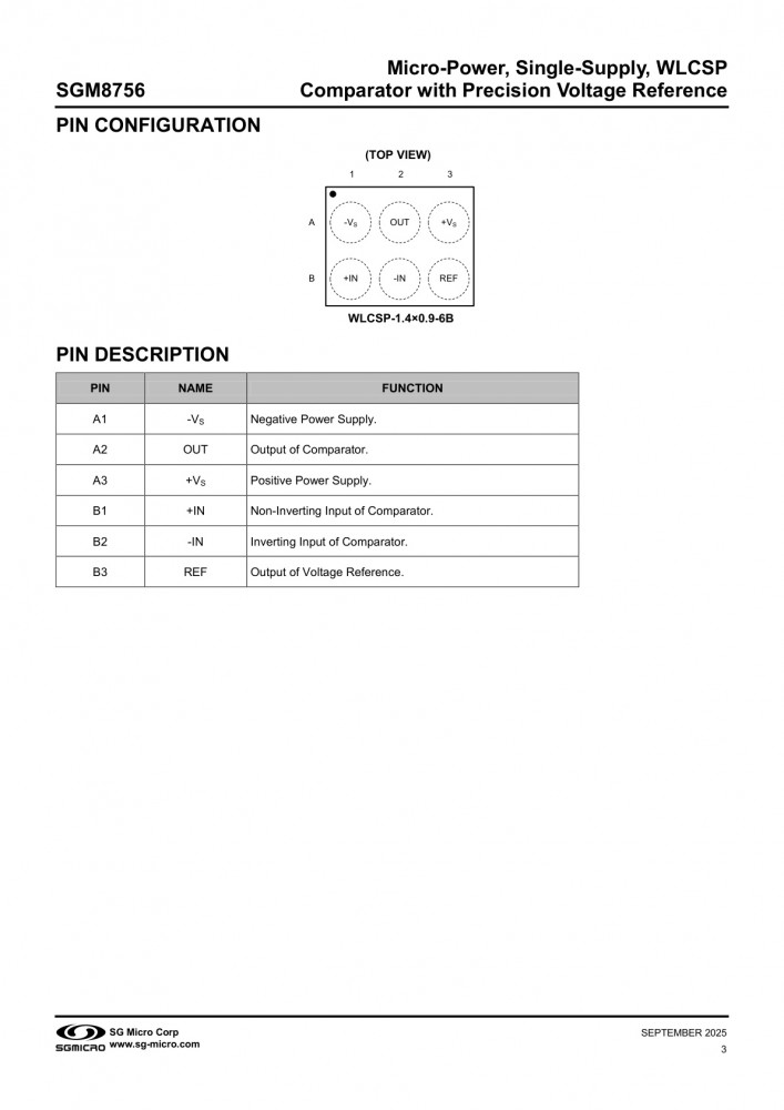 SGM8756 datasheet page 3