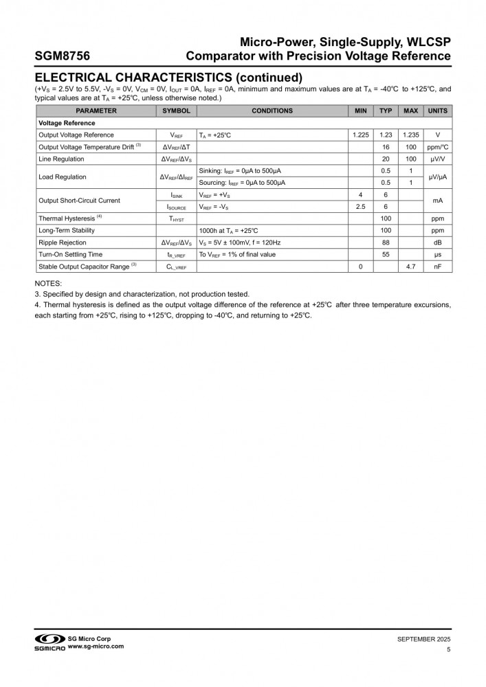 SGM8756 datasheet page 5