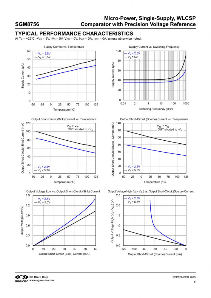 SGM8756 datasheet page 6