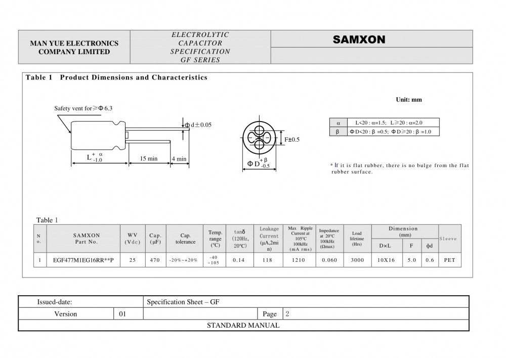GF series specification document, page 3