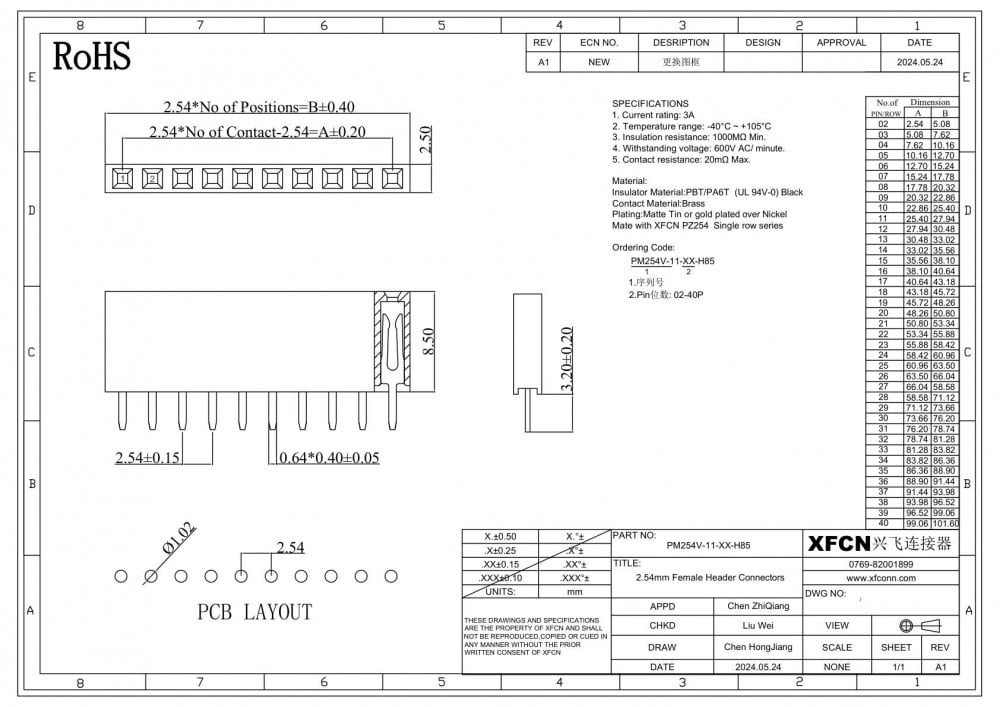 XFCN PM254V-11-13-H85 technical drawing preview