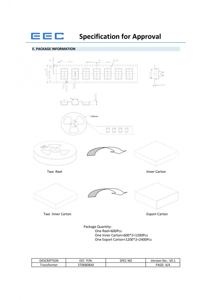 ST06808A0 specification supplementary page
