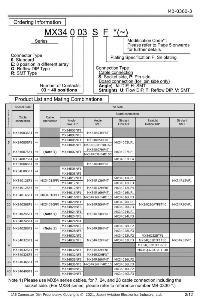 JAE MX34 datasheet page 2