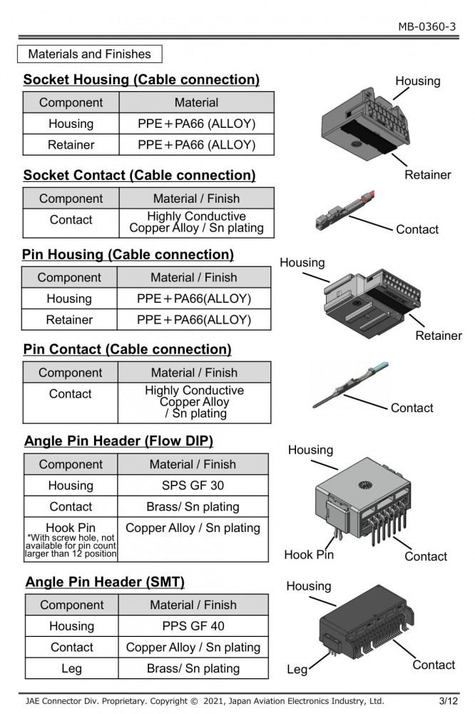 JAE MX34 datasheet page 3