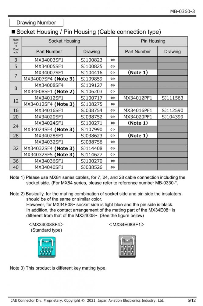 JAE MX34 datasheet page 5
