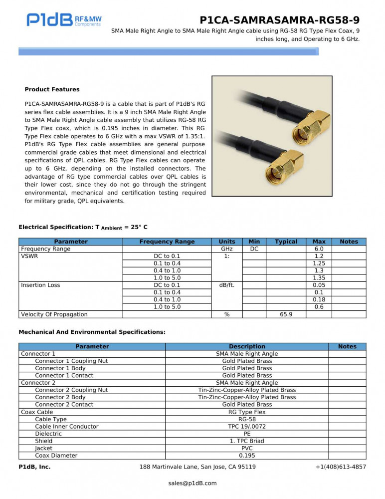 P1CA-SAMRASAMRA-RG58-9 product documentation image, page 1