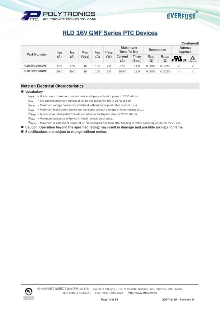 RLD16P400GMF datasheet page 3