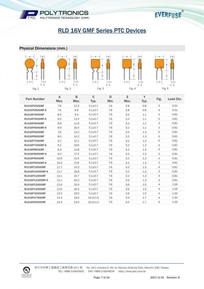 RLD16P400GMF datasheet page 7