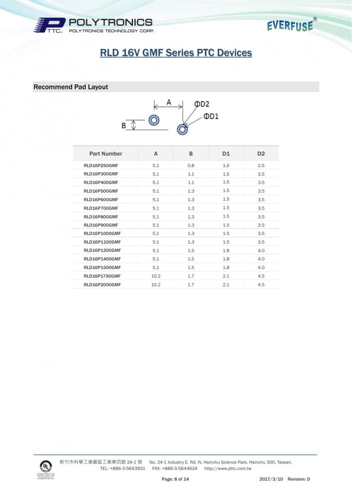 RLD16P400GMF datasheet page 8