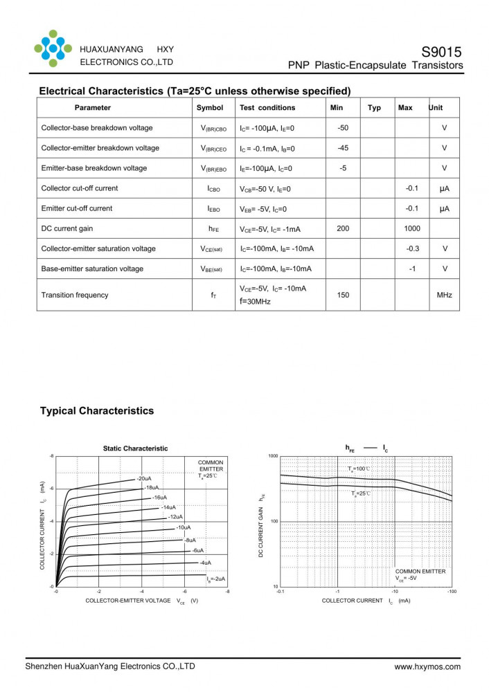 S9015 datasheet page 2