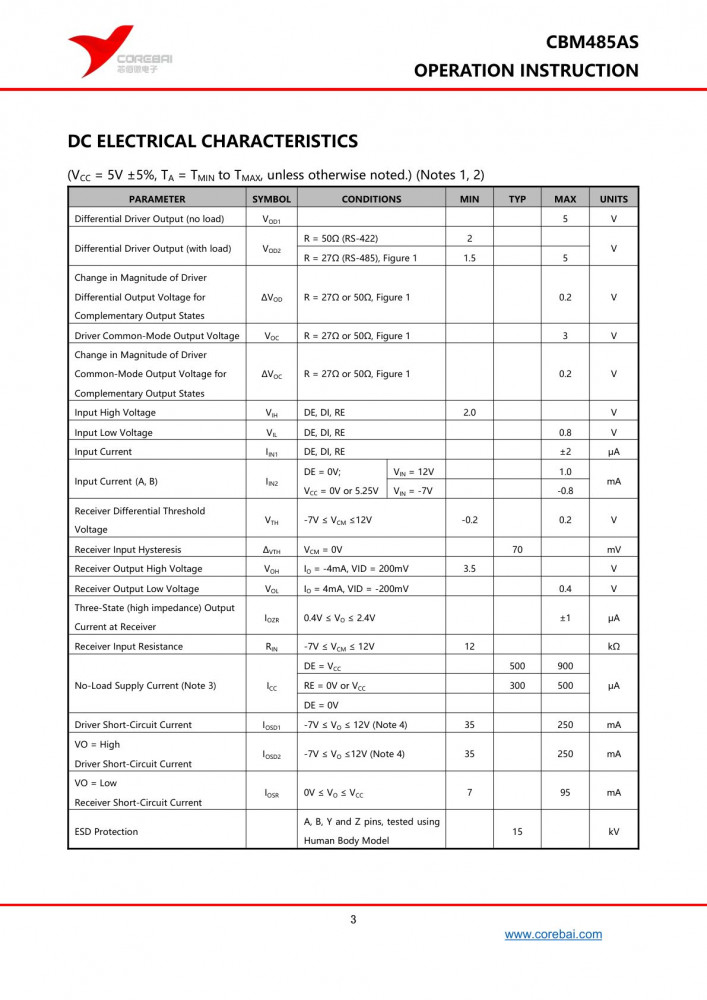 CBM485AS8 datasheet page 3