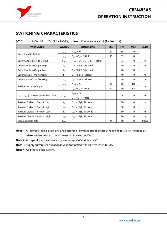 CBM485AS8 datasheet page 4