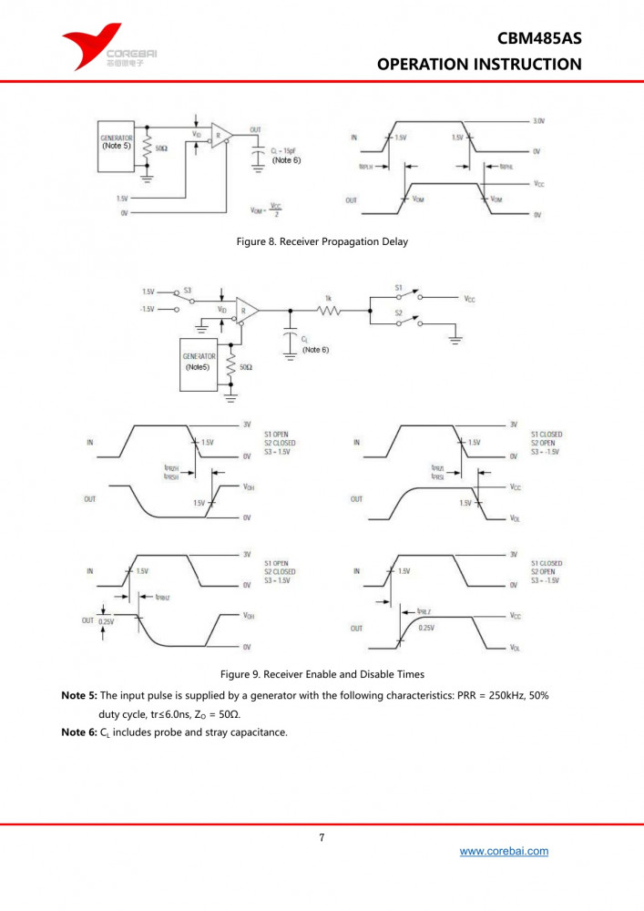 CBM485AS8 datasheet page 7