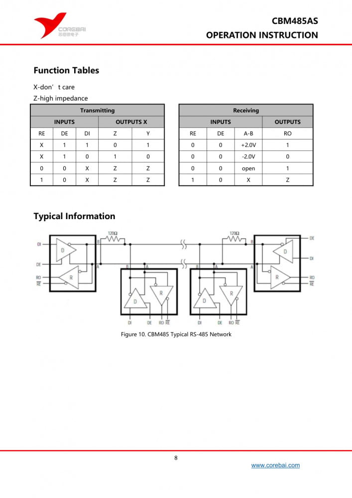 CBM485AS8 datasheet page 8