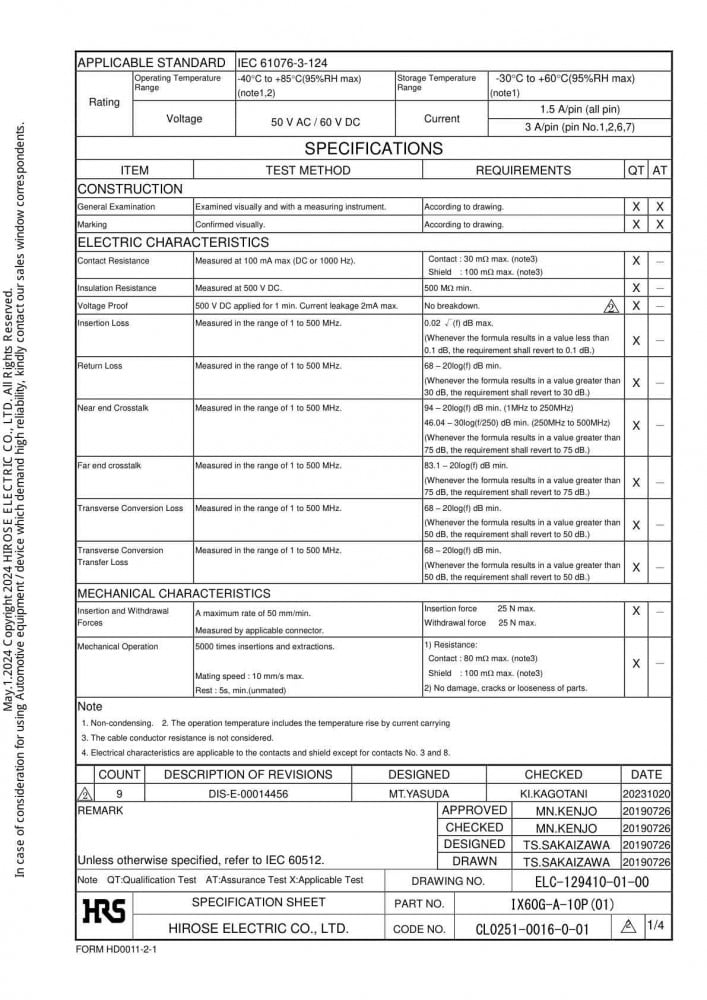 HRS IX60G-A-10P(01) specification sheet page 1