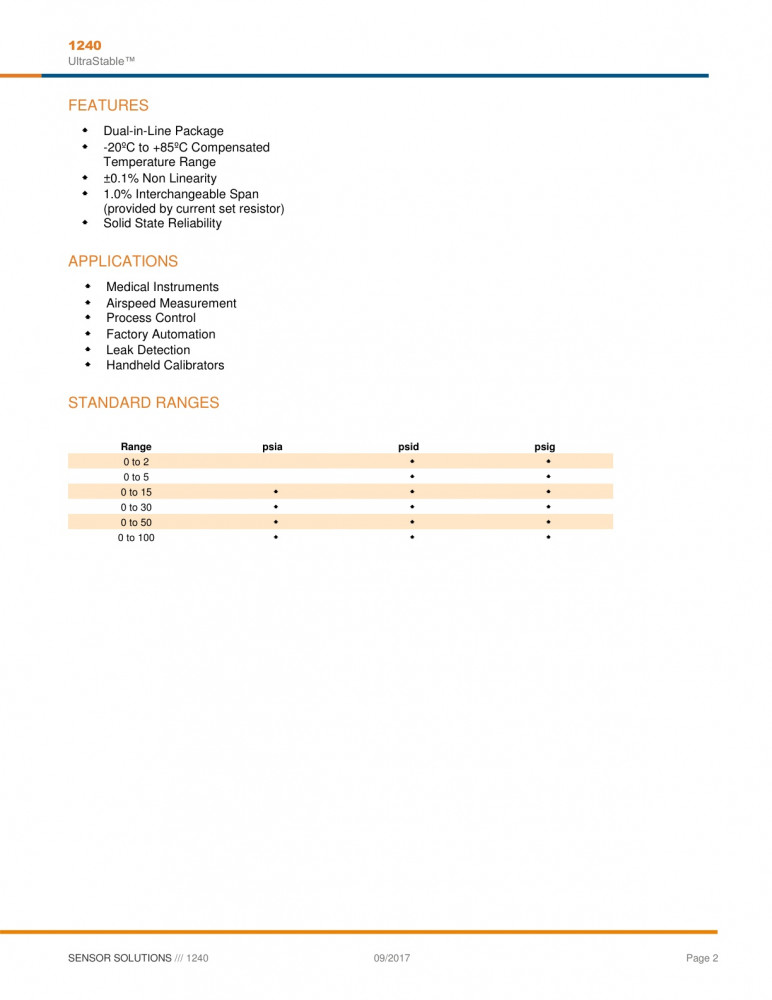 TE Connectivity 1240 pressure sensor datasheet page 2
