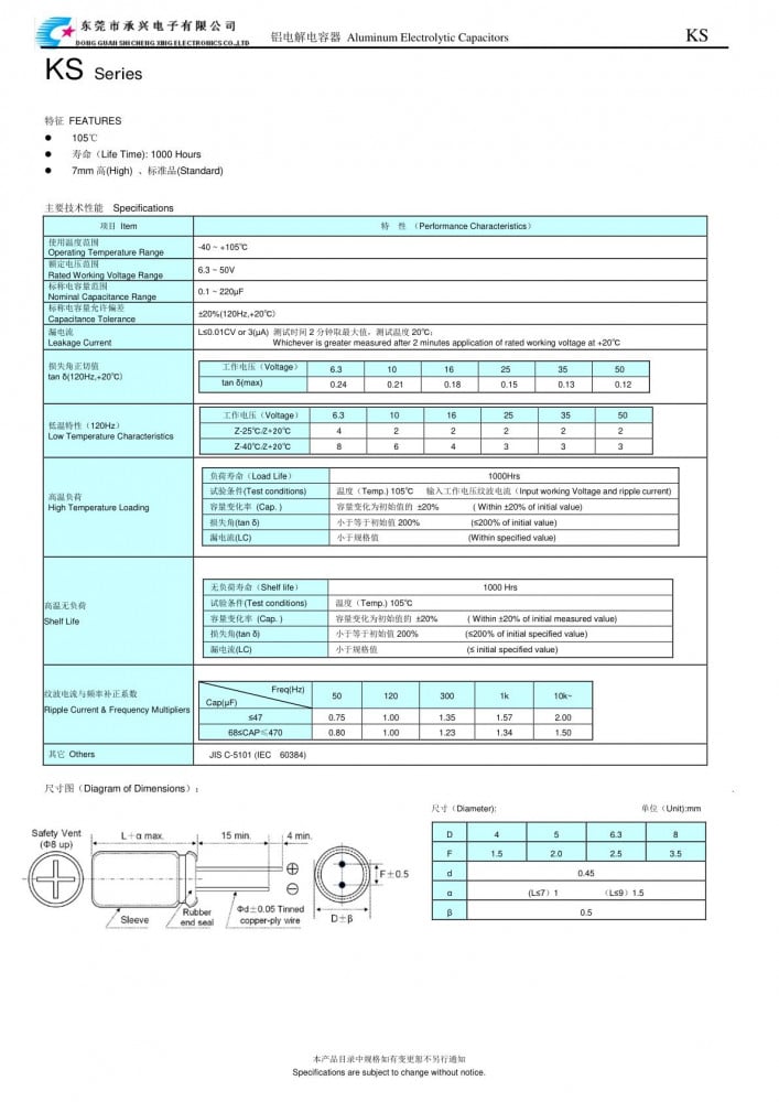 KS Series datasheet page 5
