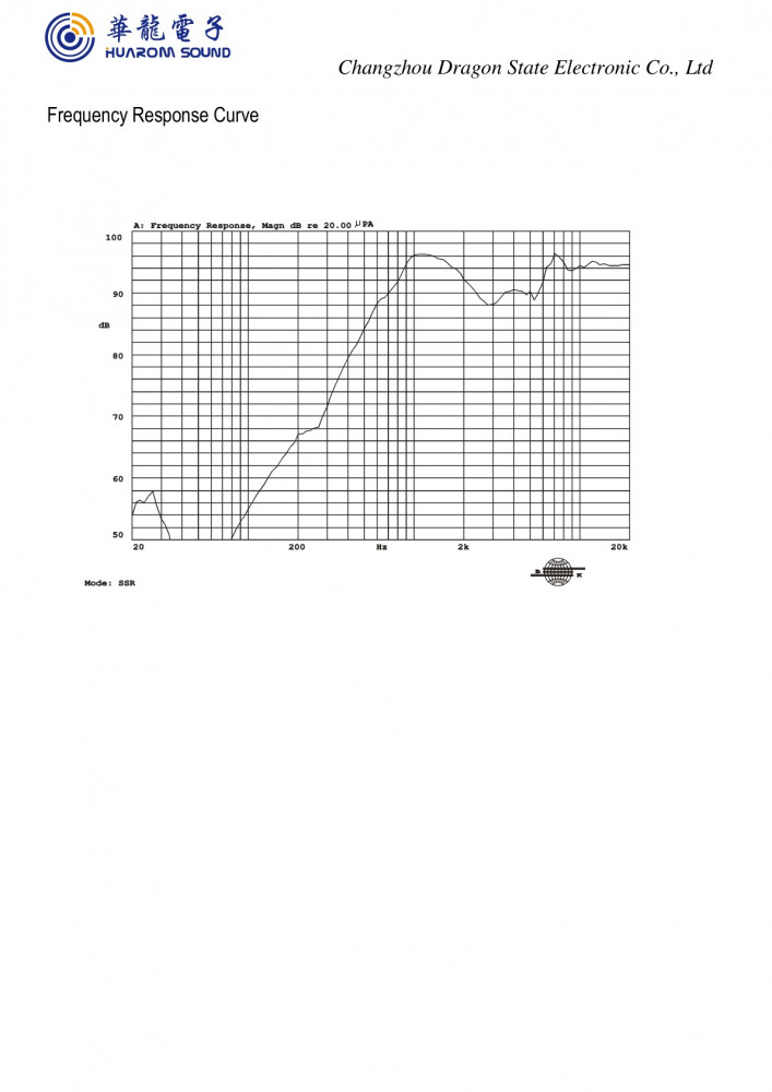 HDK-1508EA-4 reliability test page