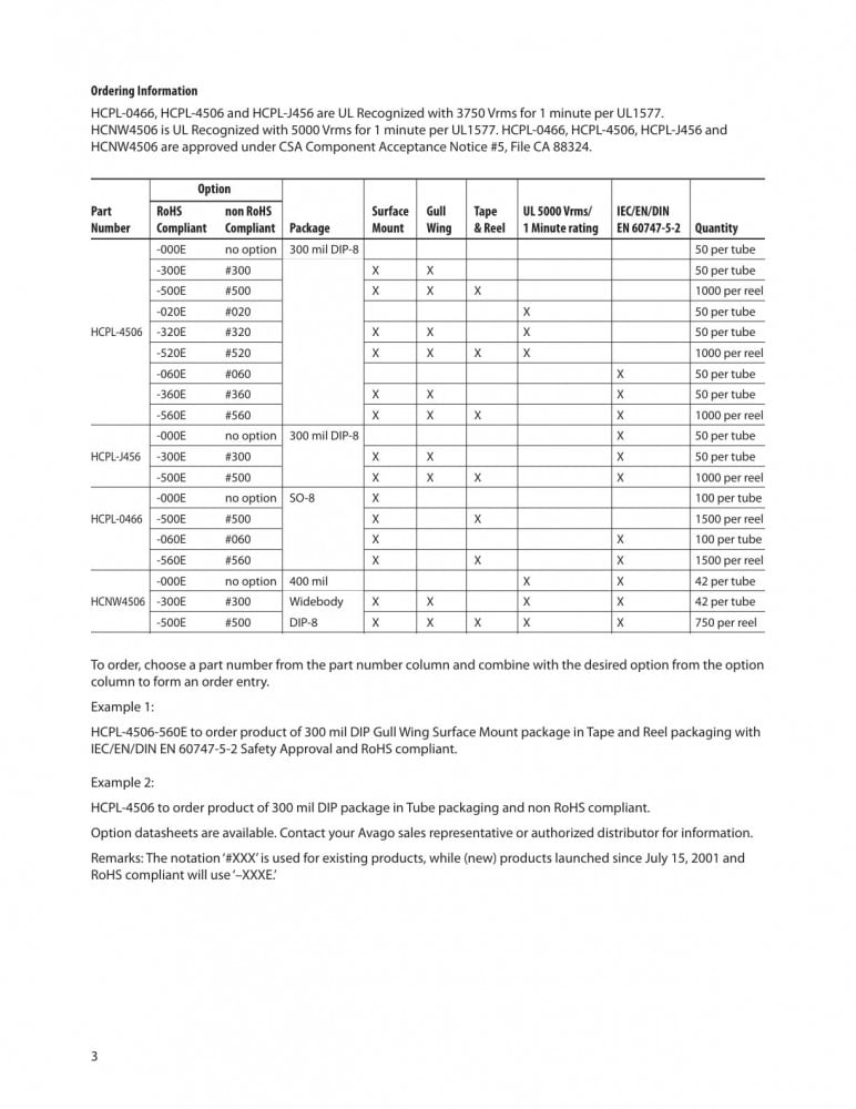 HCPL-0466 datasheet page 3