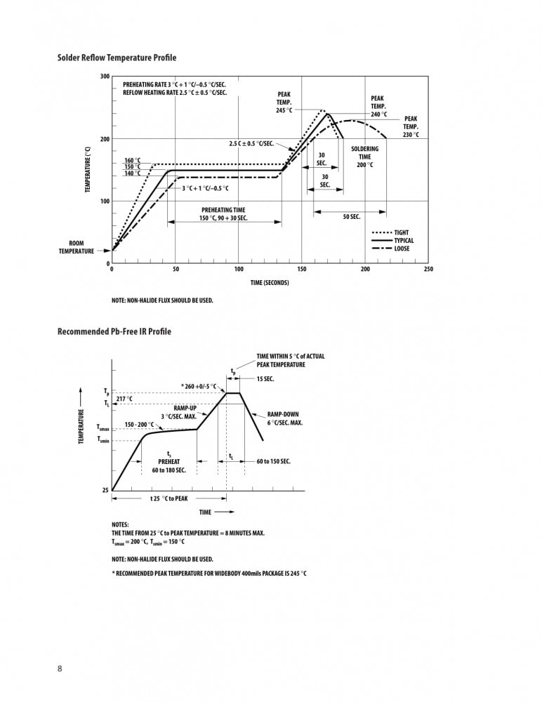HCPL-0466 datasheet page 8