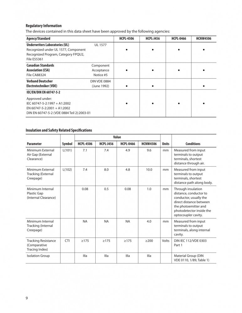 HCPL-0466 datasheet page 9