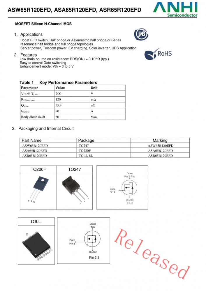 ASW65R120EFD datasheet page 1