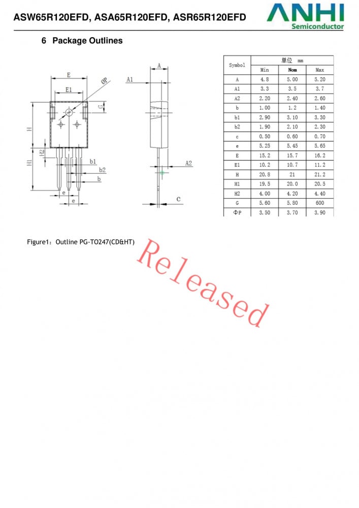 ASW65R120EFD datasheet page 10