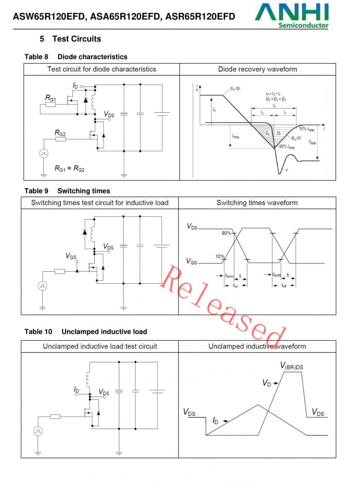 ASW65R120EFD datasheet page 9