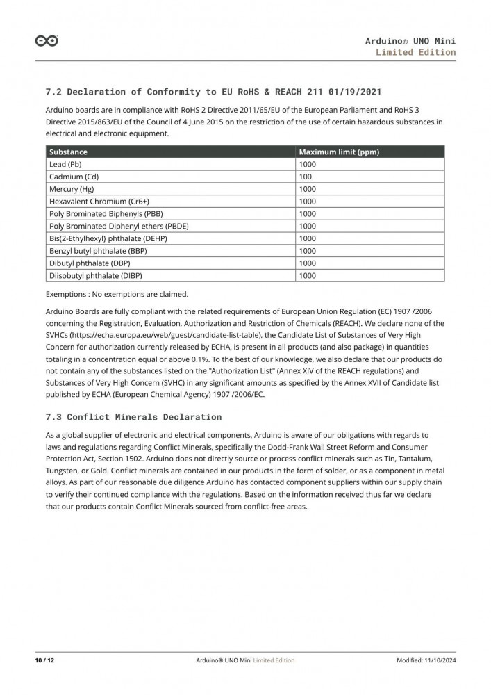 ABX00062 reference manual page 10